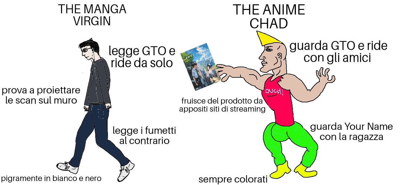 Mangaka-sensei mostraci la via | Scrolller