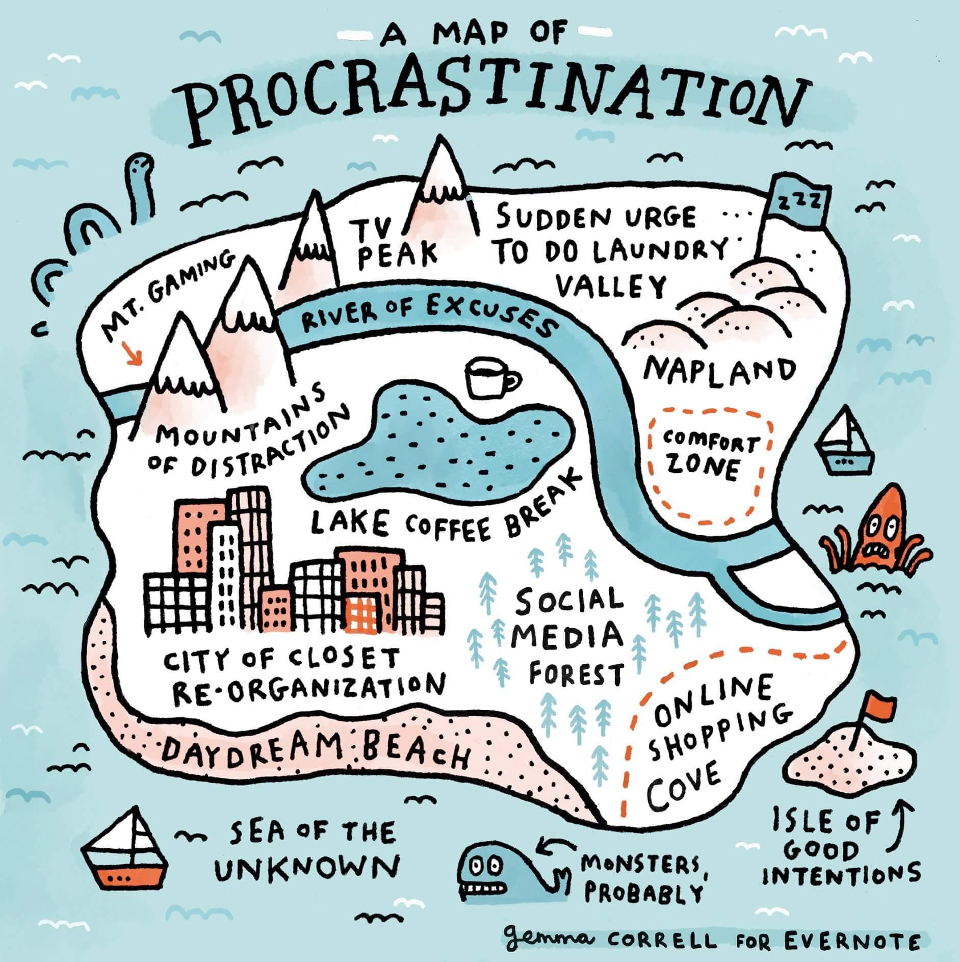 Map of procrastination | Scrolller