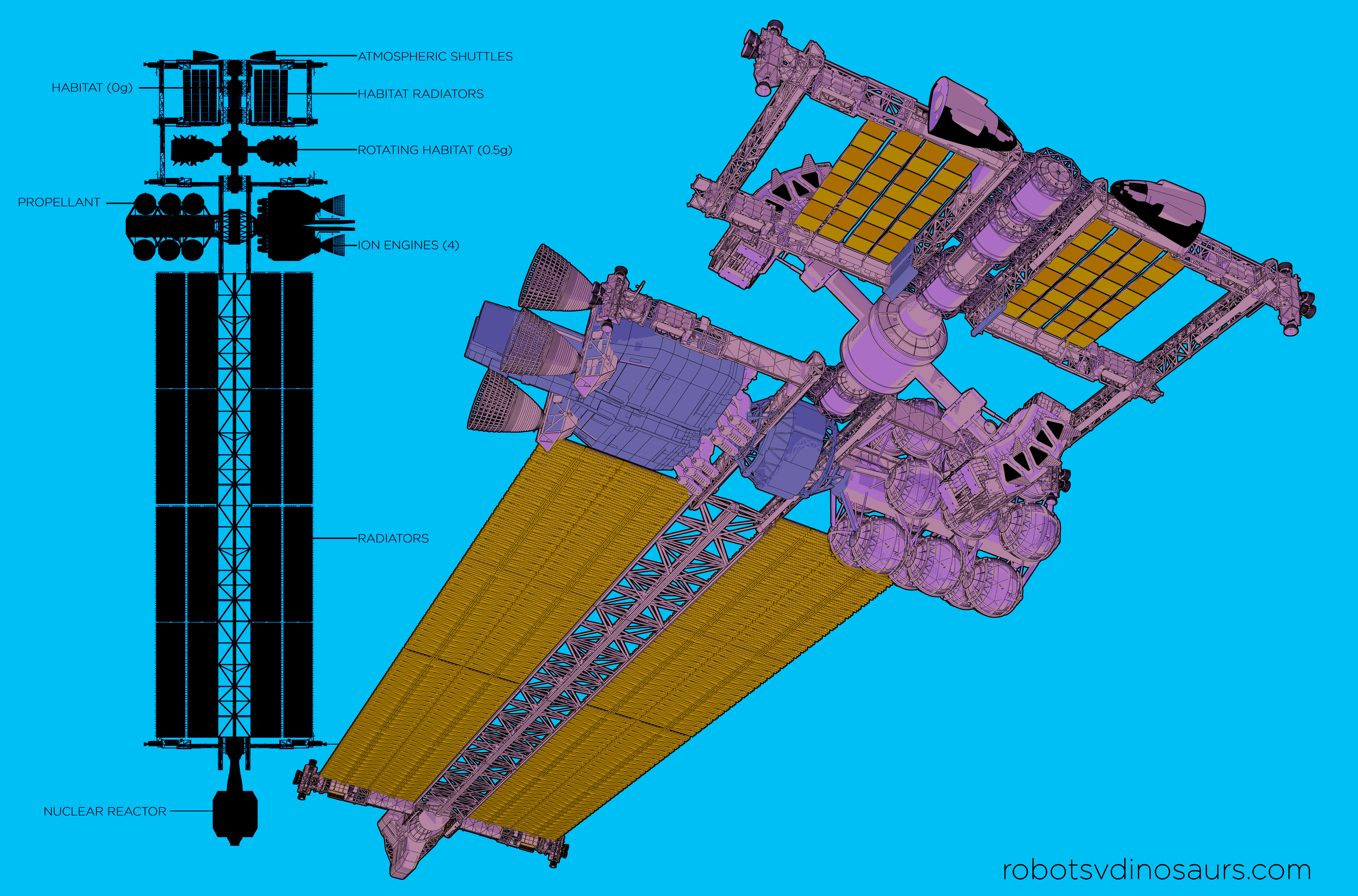 Mars Express - Work in progress | Scrolller