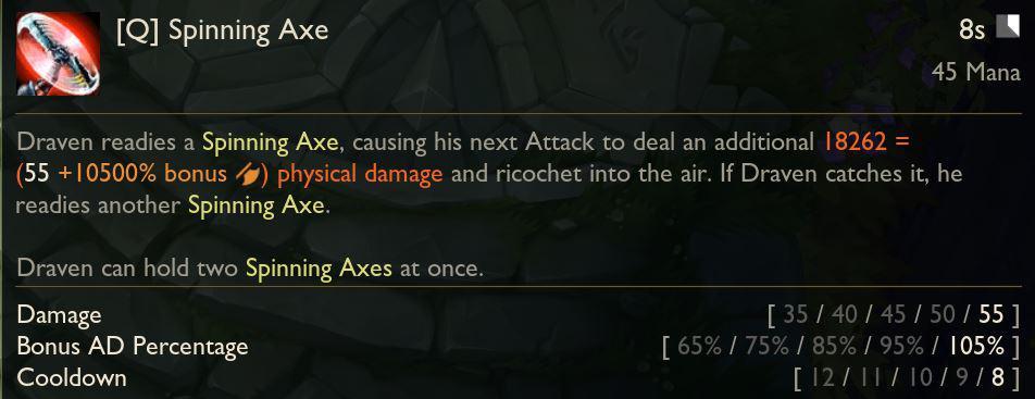 mashallah riot draven buff | Scrolller