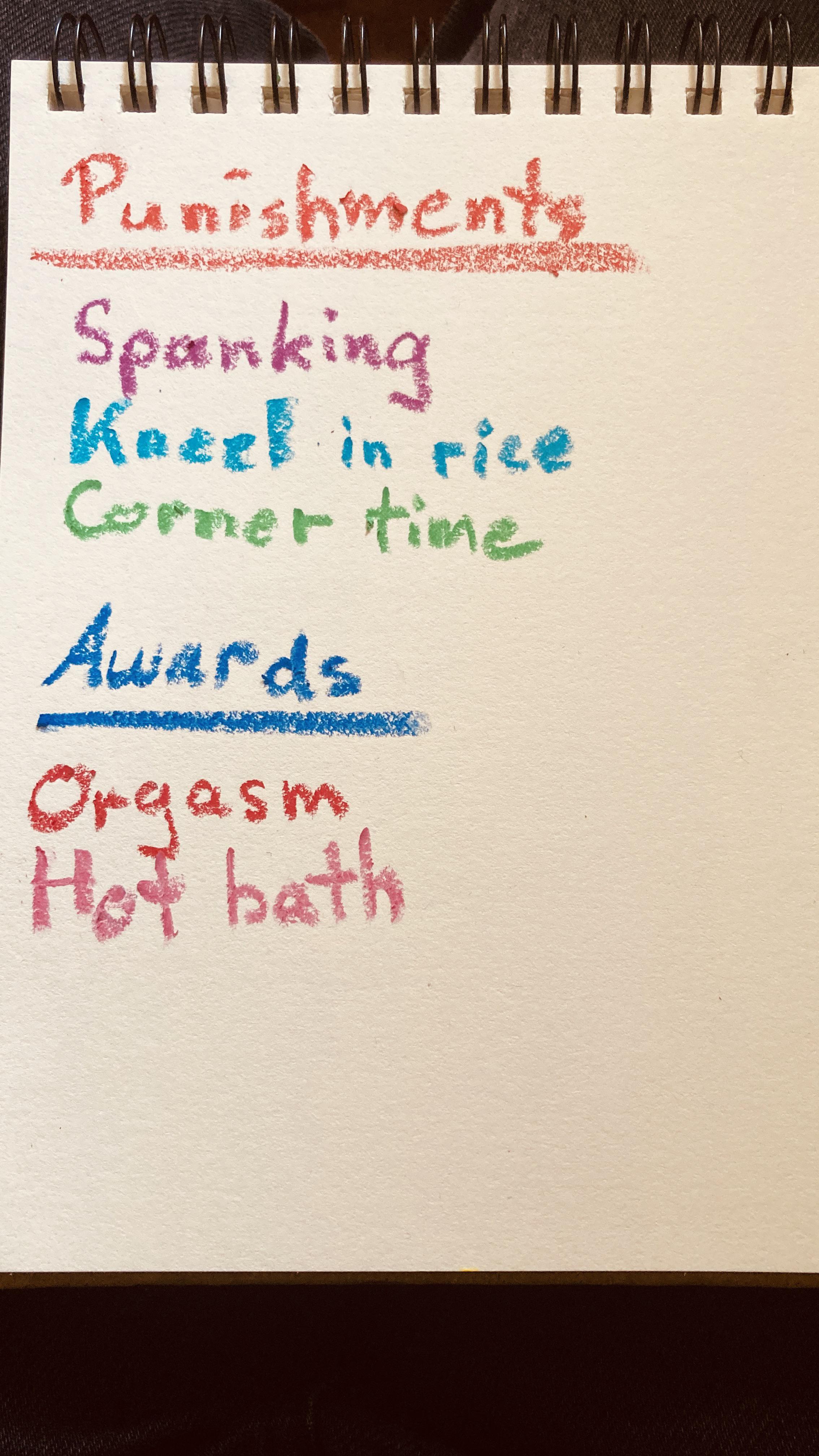 Master said i should add 2 more punishments - anyone did the homework? | Scrolller