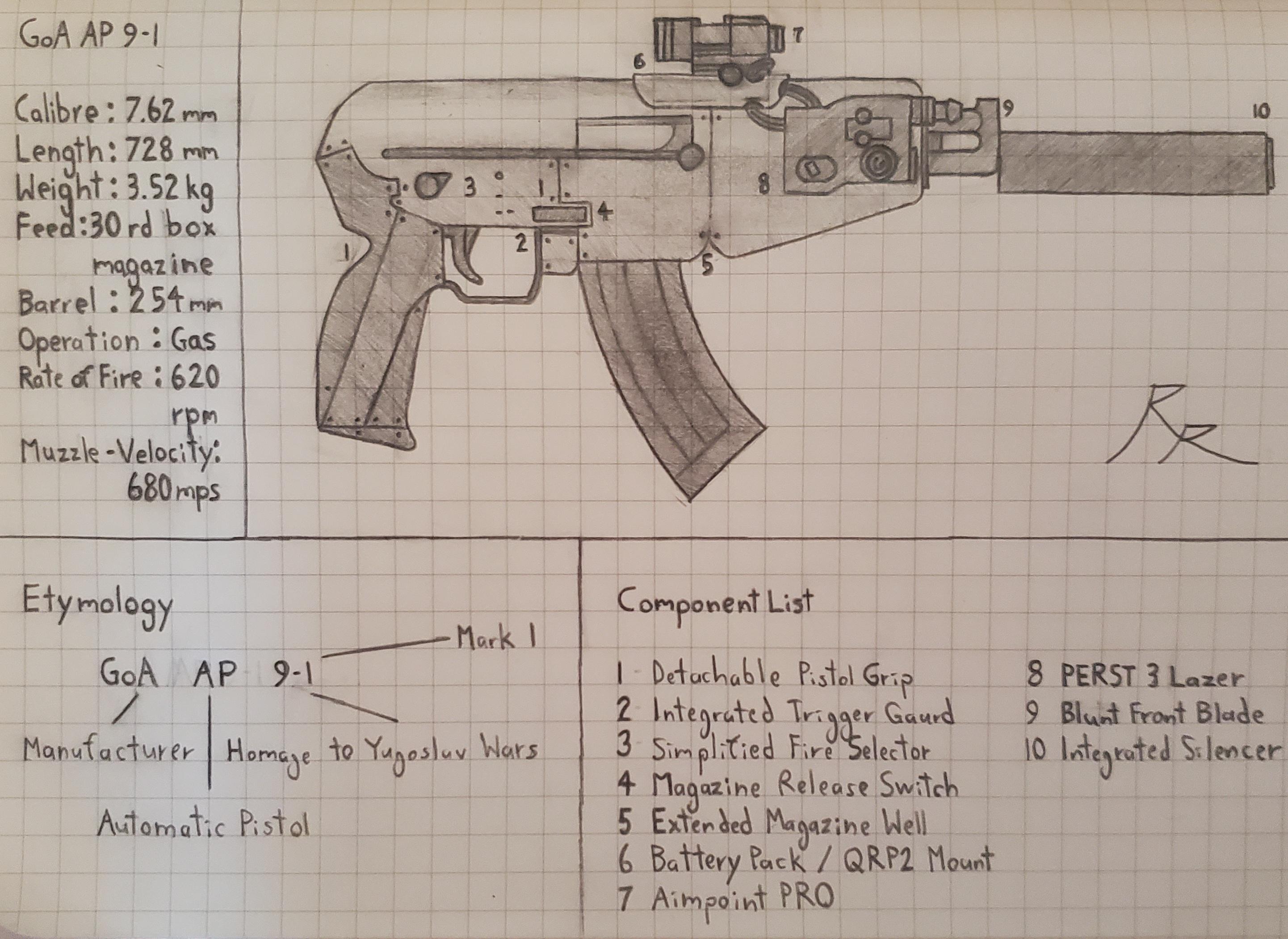 Math Class Concepts Part Ten | Scrolller