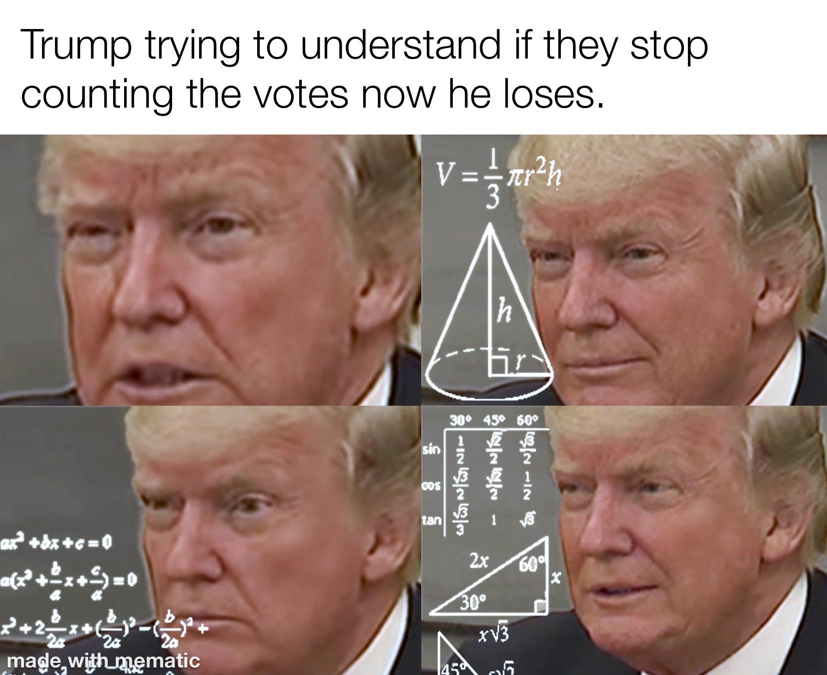 Math is hard. | Scrolller