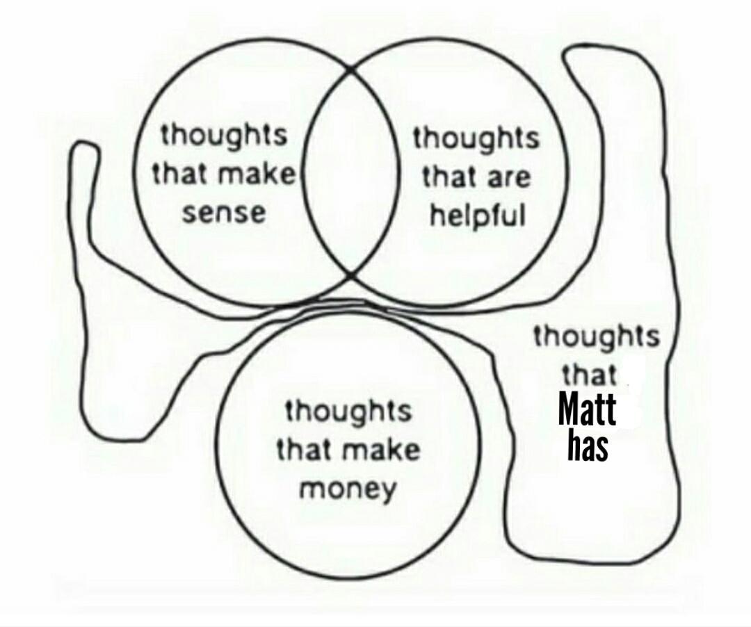 Matt Has Come Out With Some Wild Stuff On The Cast Scrolller