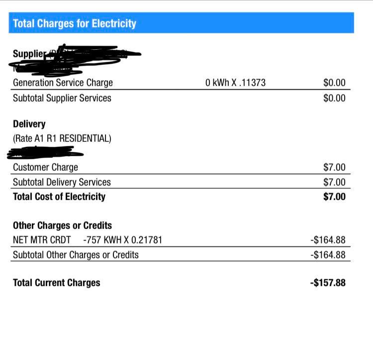 May’s electric bill | Scrolller