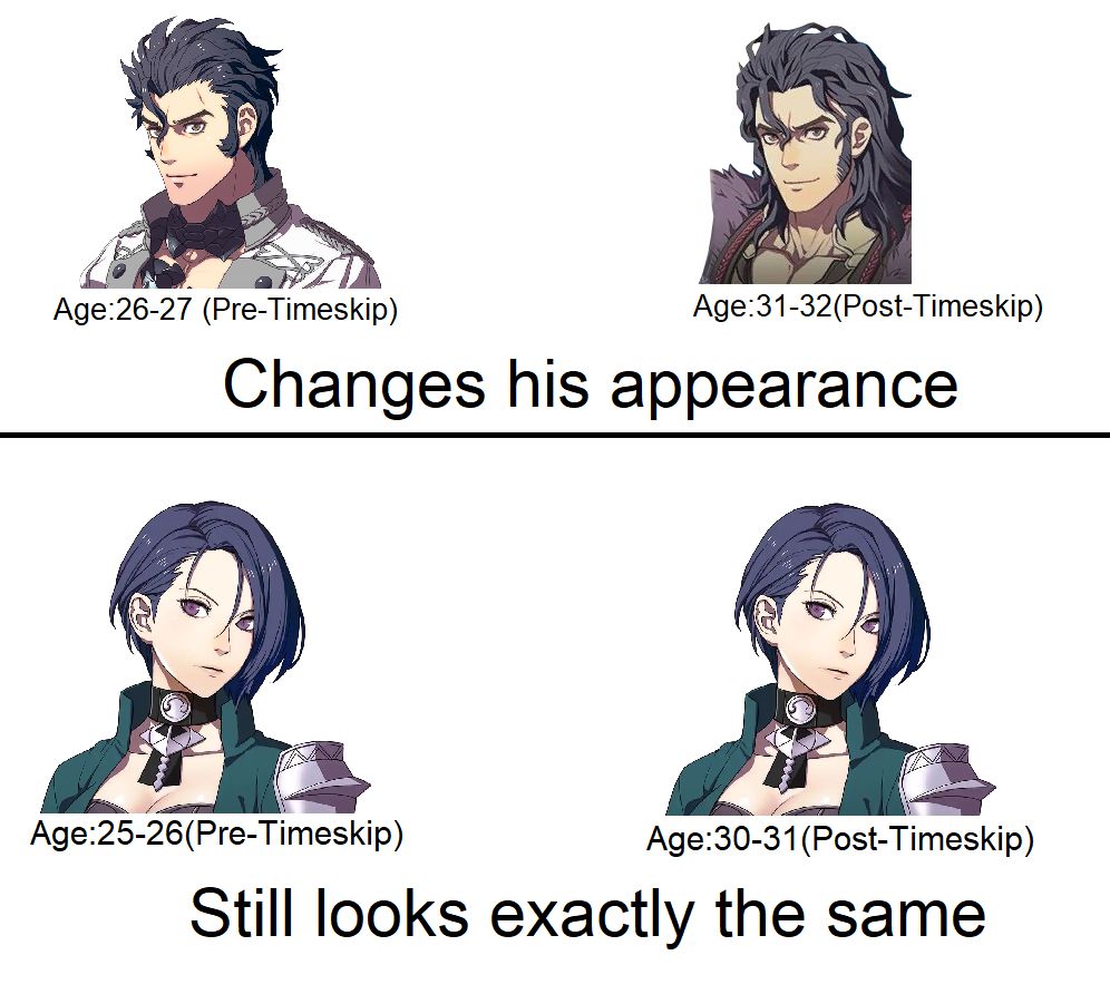 Maybe she just aged well | Scrolller