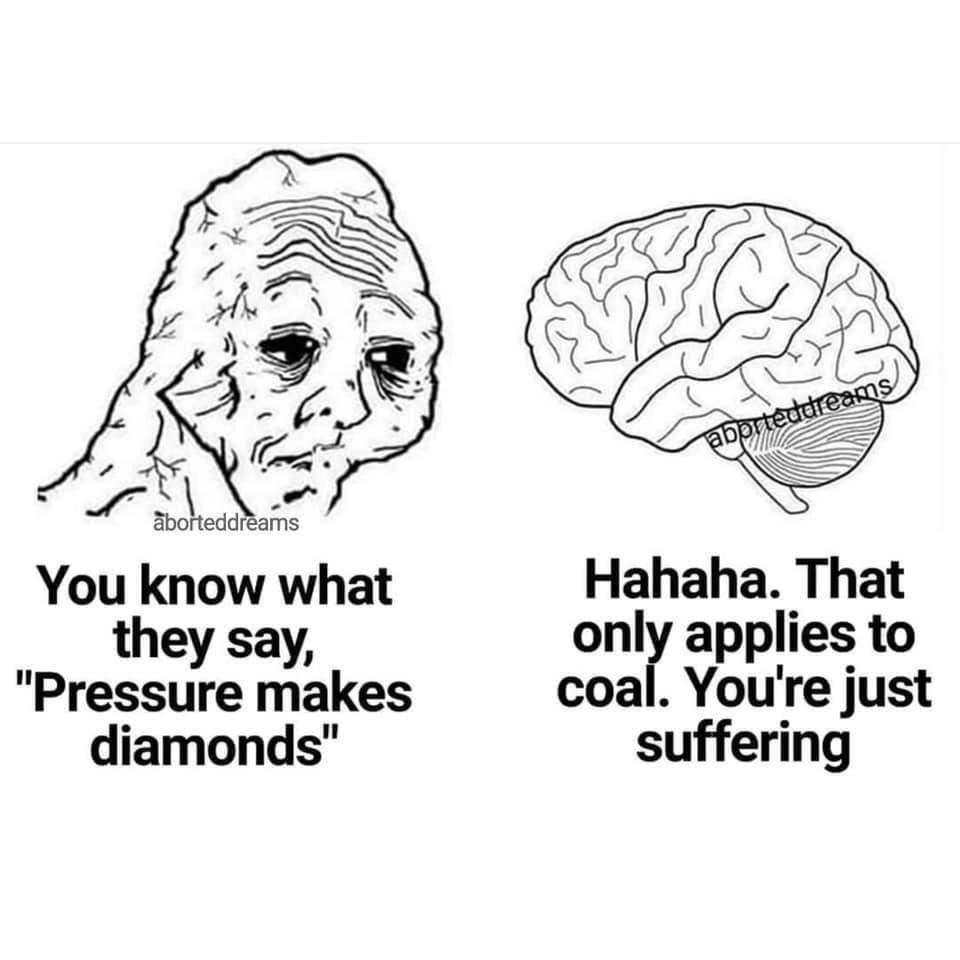 Pressure | Scrolller