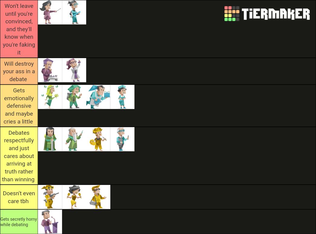 MBTI types debating/arguing | Scrolller