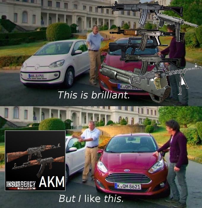 me after every update | Scrolller