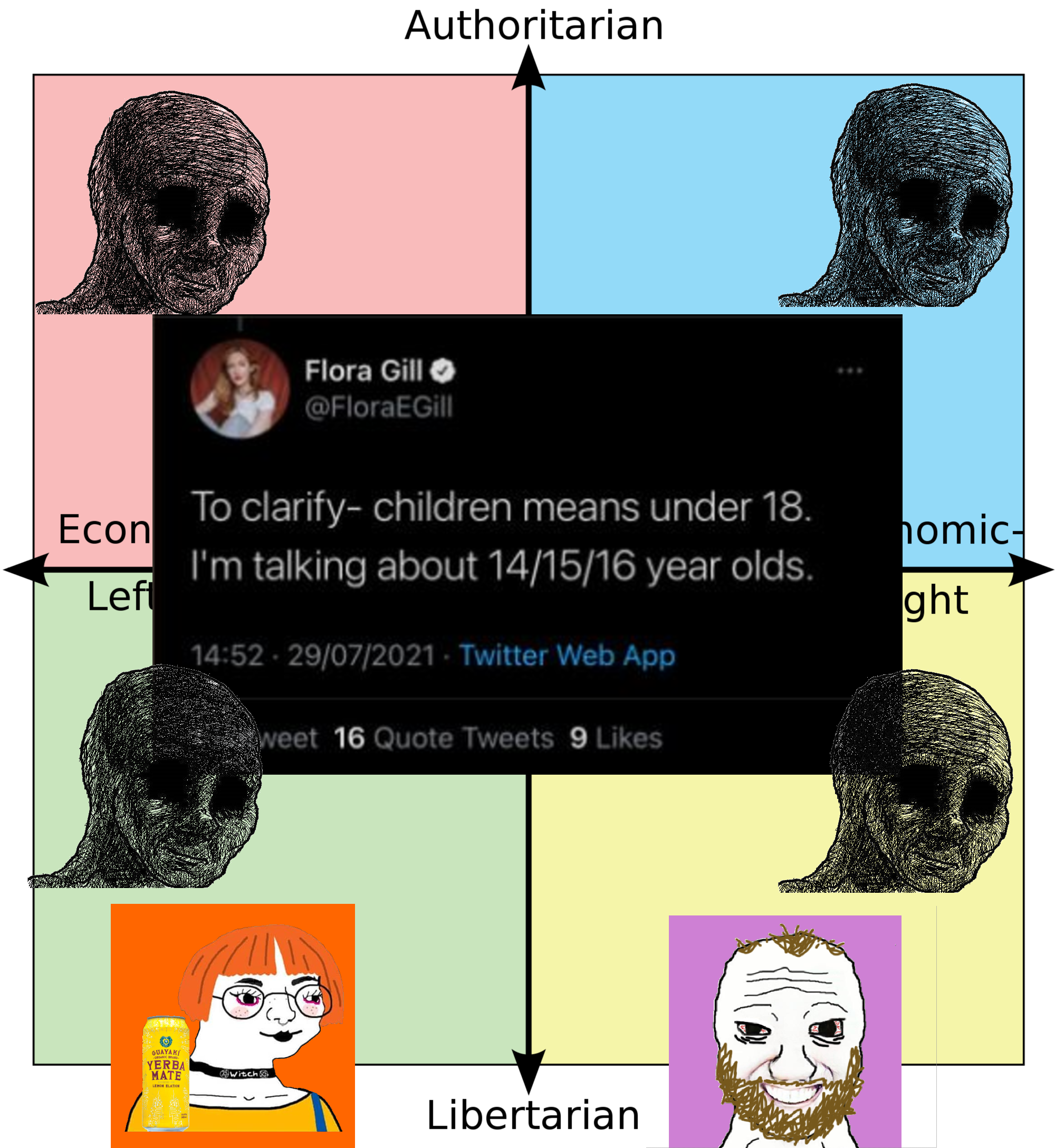 Me know mathematics! | Scrolller