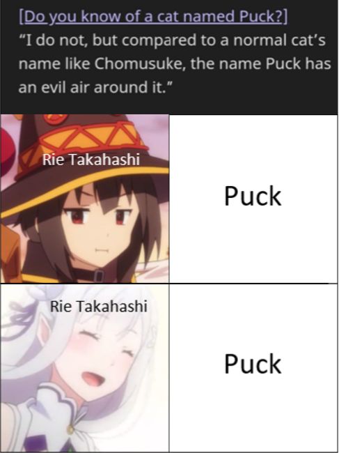 Megumin throwing shade | Scrolller