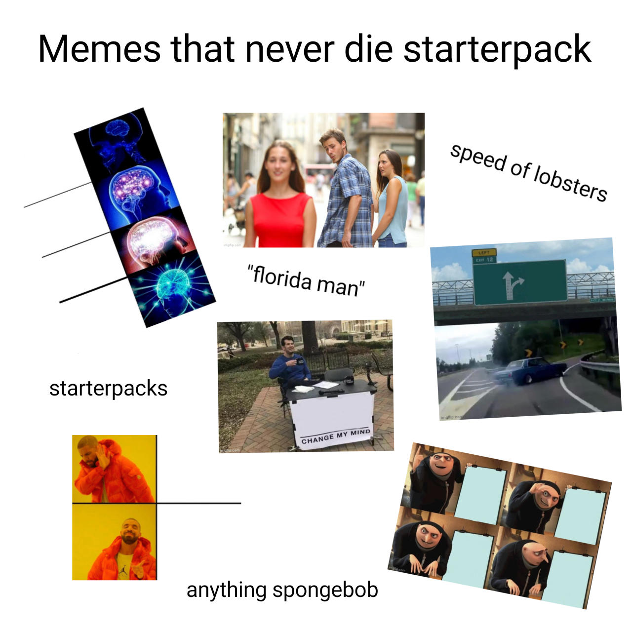 Memes that never die starterpack | Scrolller