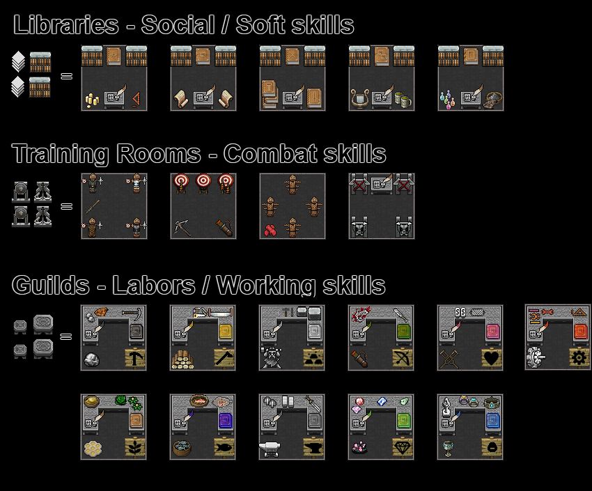 ☼Meph Tileset☼ V5.2 - Optional skill training workshops (Download in the comments) | Scrolller