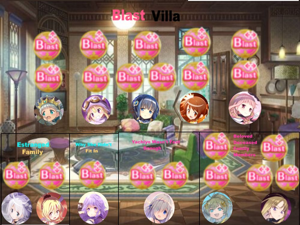 Mikazuki Villa? More Like: | Scrolller