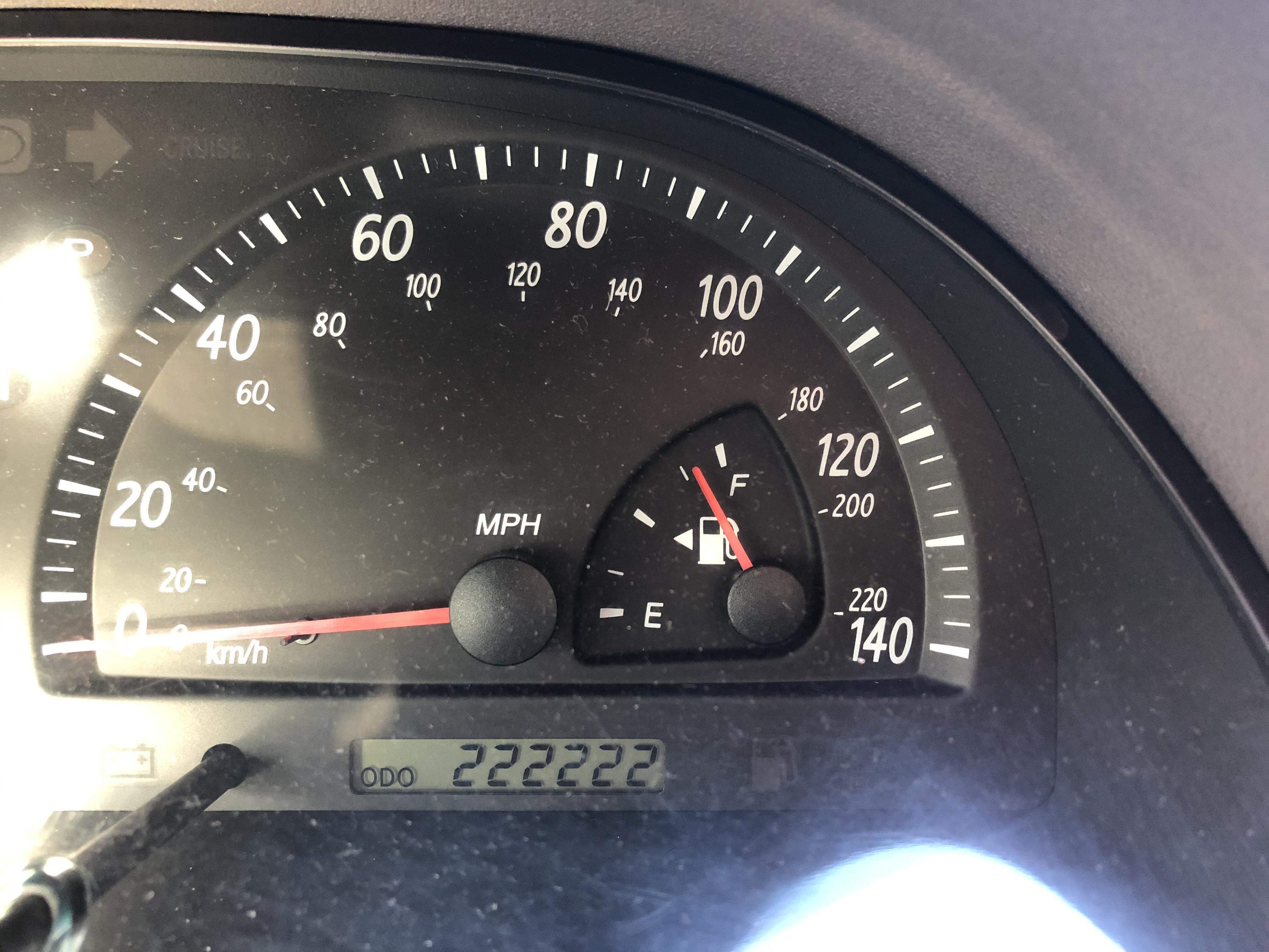 Milestone | Scrolller