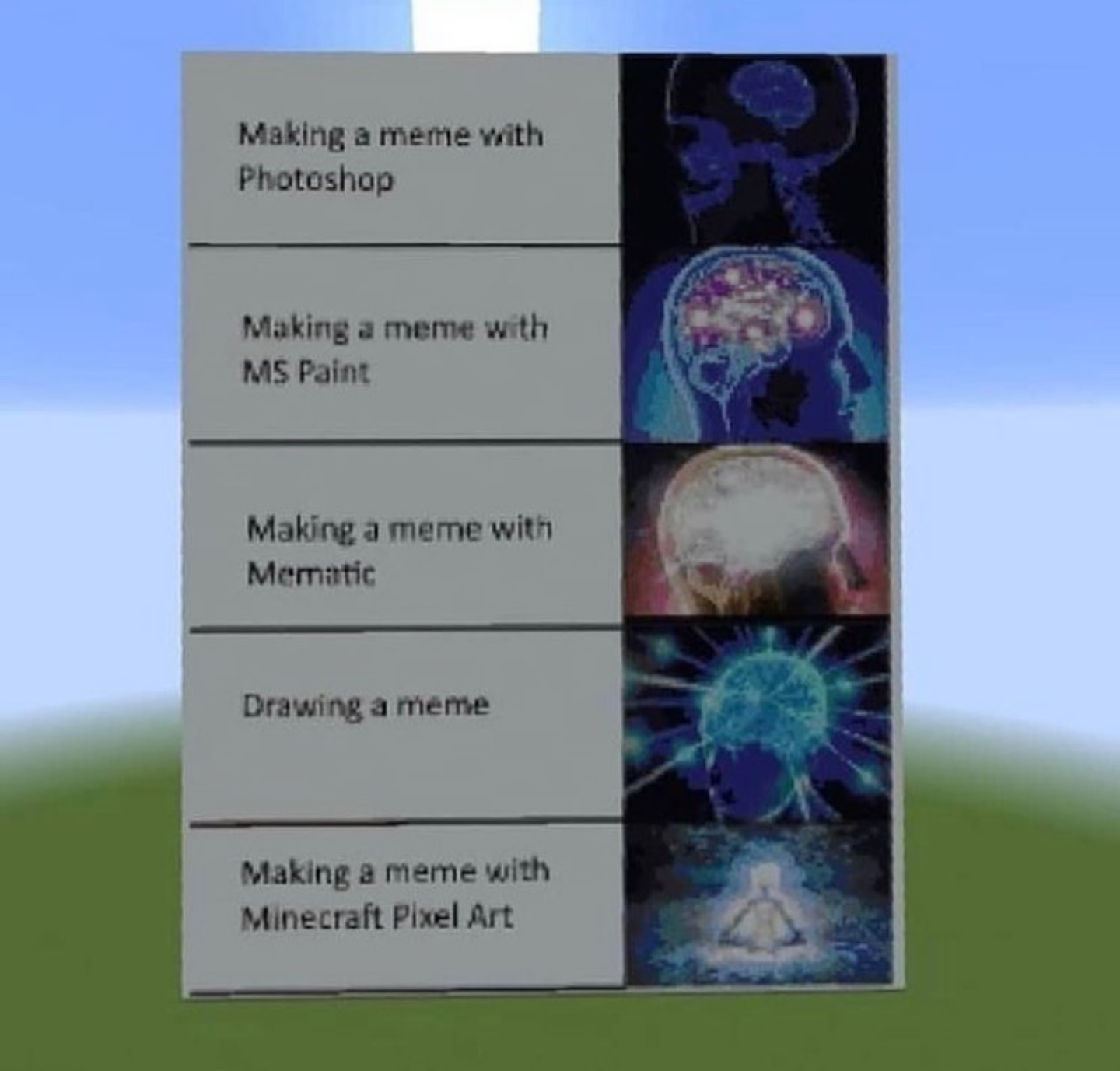 Minecraft Meme | Scrolller