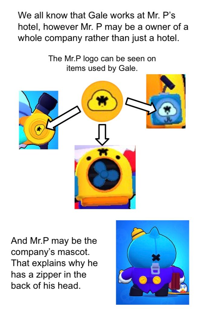 Mini brawl theory (for entertainment) | Scrolller