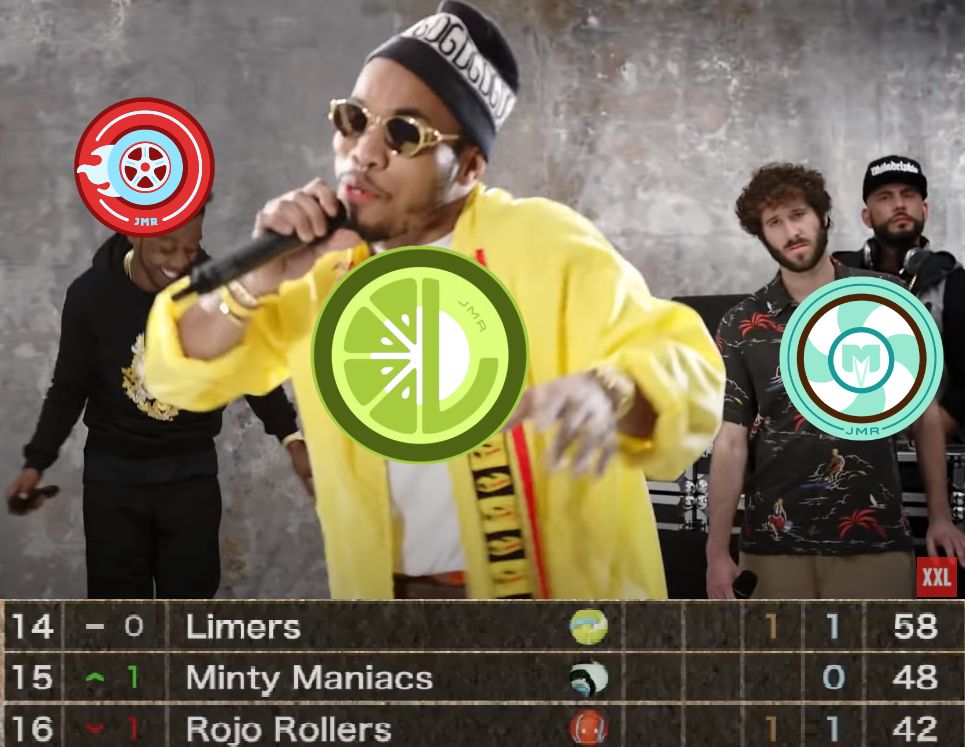 Minty Maniacs fans can relate | Scrolller