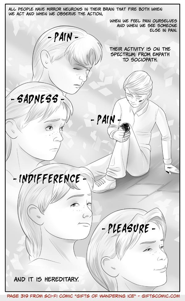 Mirror neurons | Scrolller