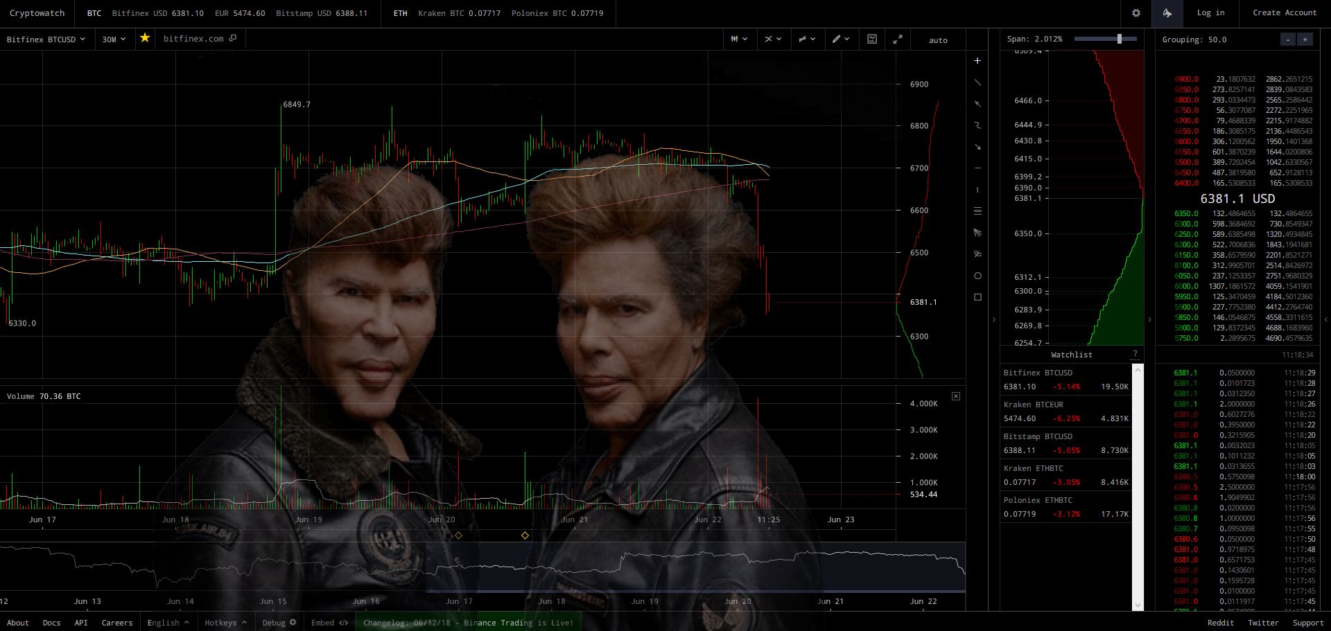 Missed us? | Scrolller