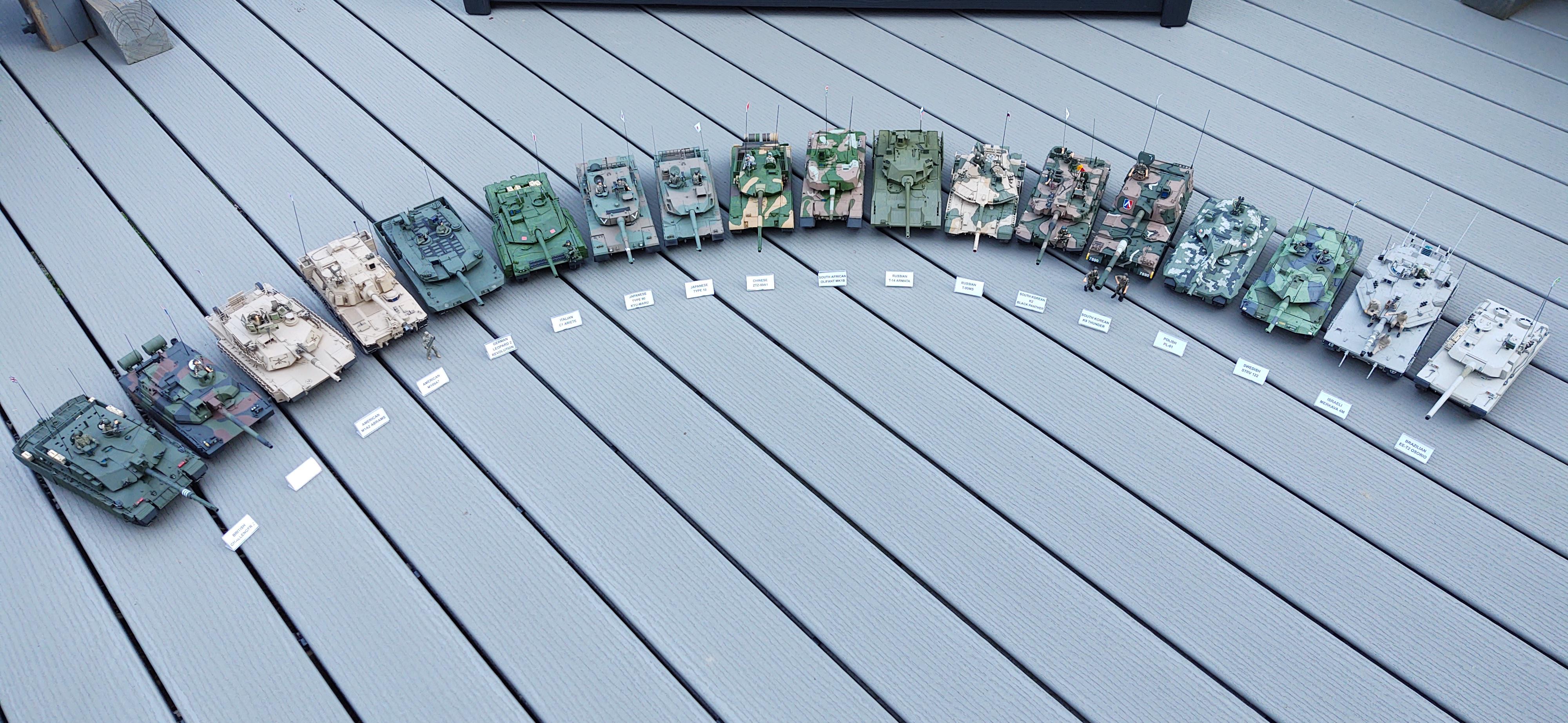 Modern armor 1/35 scale | Scrolller