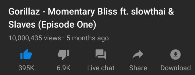 Momentary Bliss Hit 10 Million Views | Scrolller