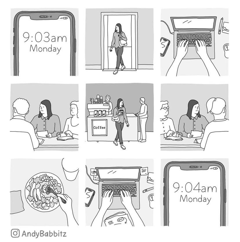Monday morning (oc) | Scrolller