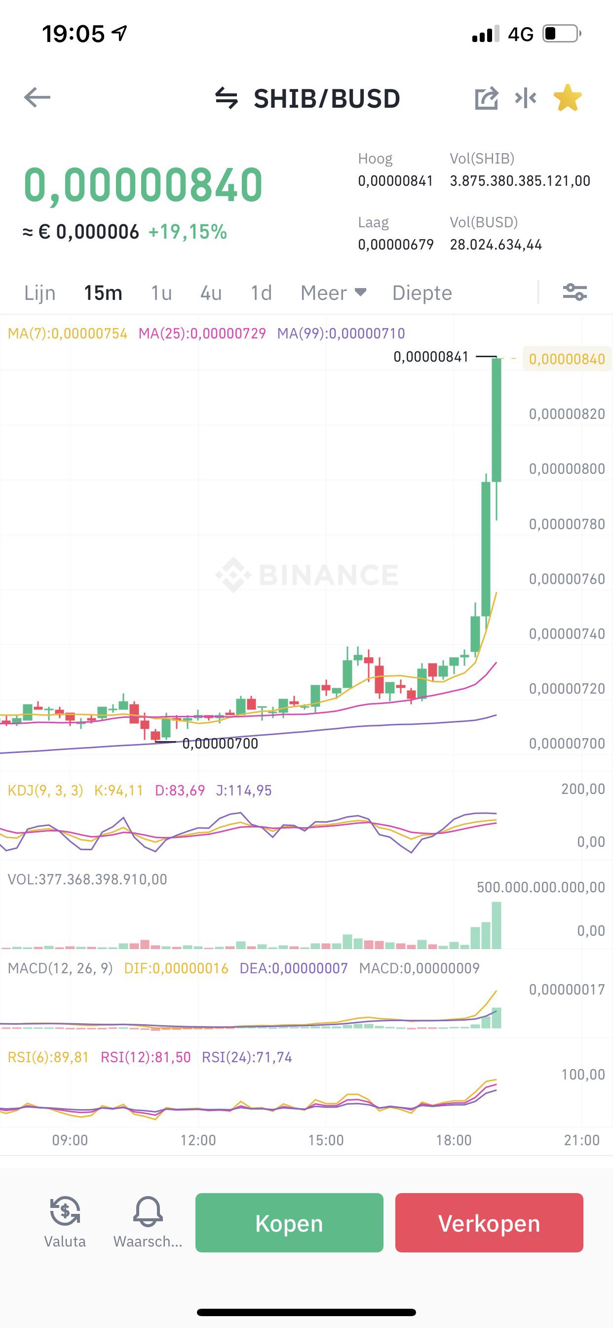 Moon shot! | Scrolller