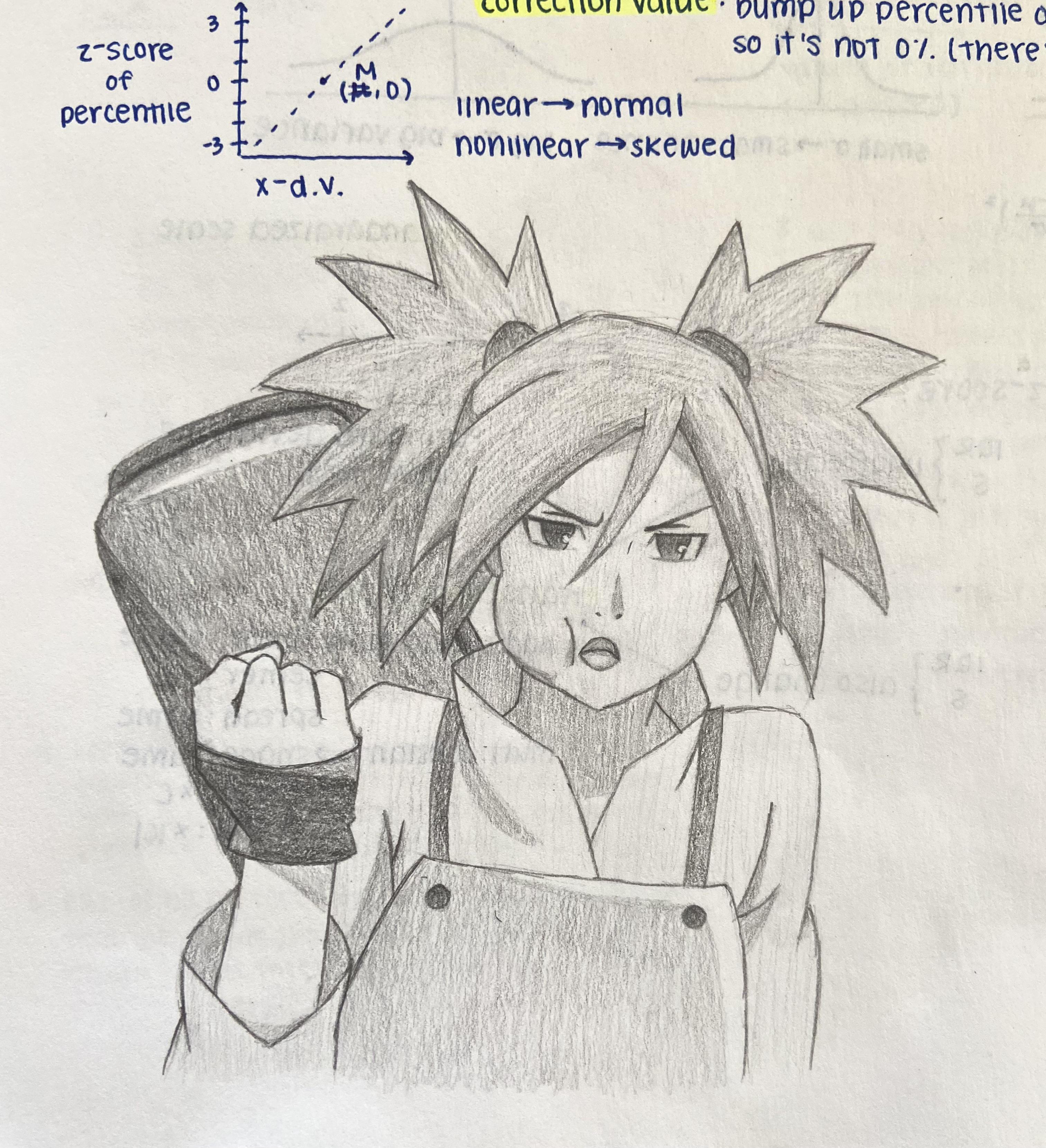 more math class doodles | Scrolller