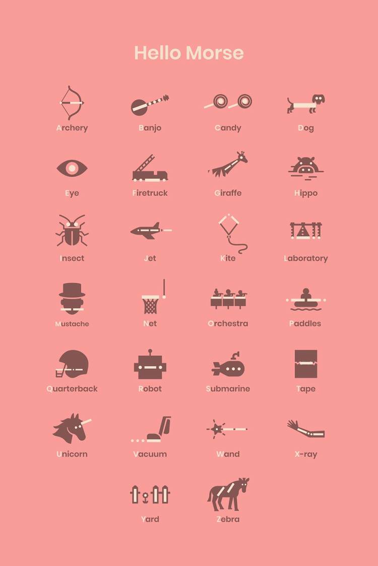 Morse Code Guide By Google | Scrolller