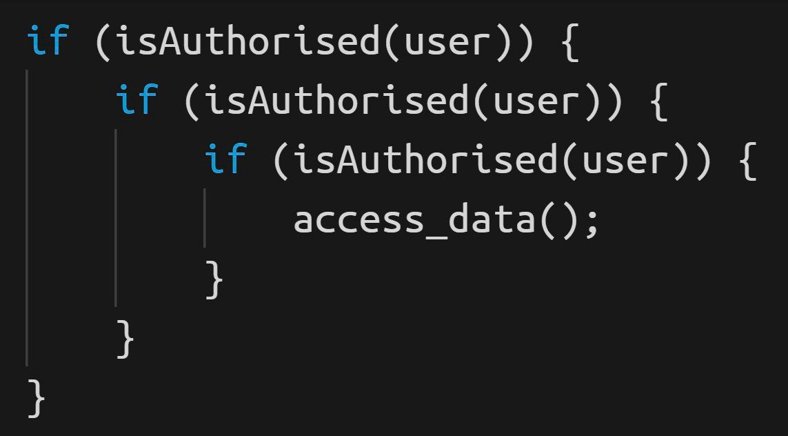 Multilevel security system | Scrolller