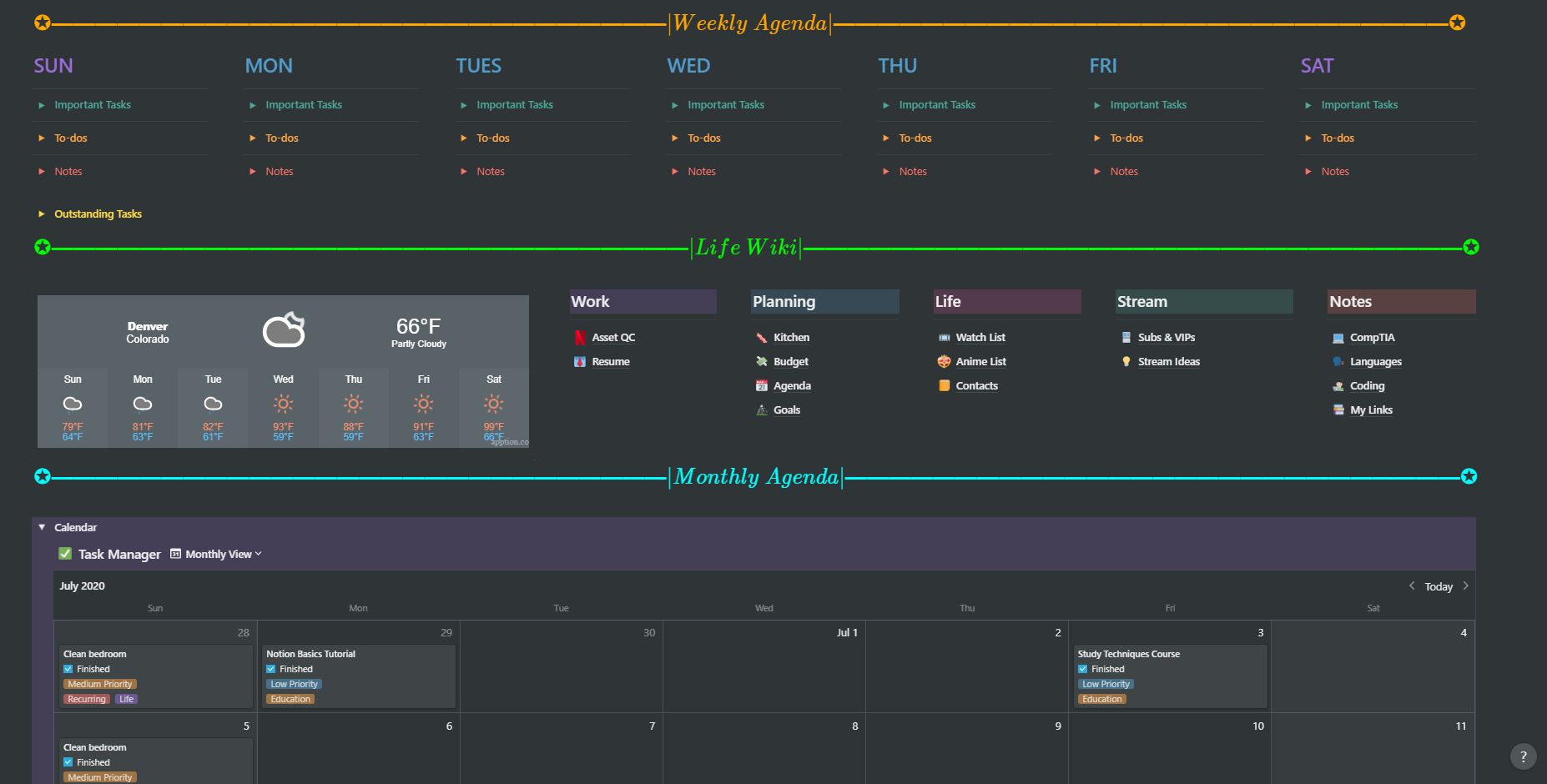 My 2nd Dashboard Iteration | Scrolller