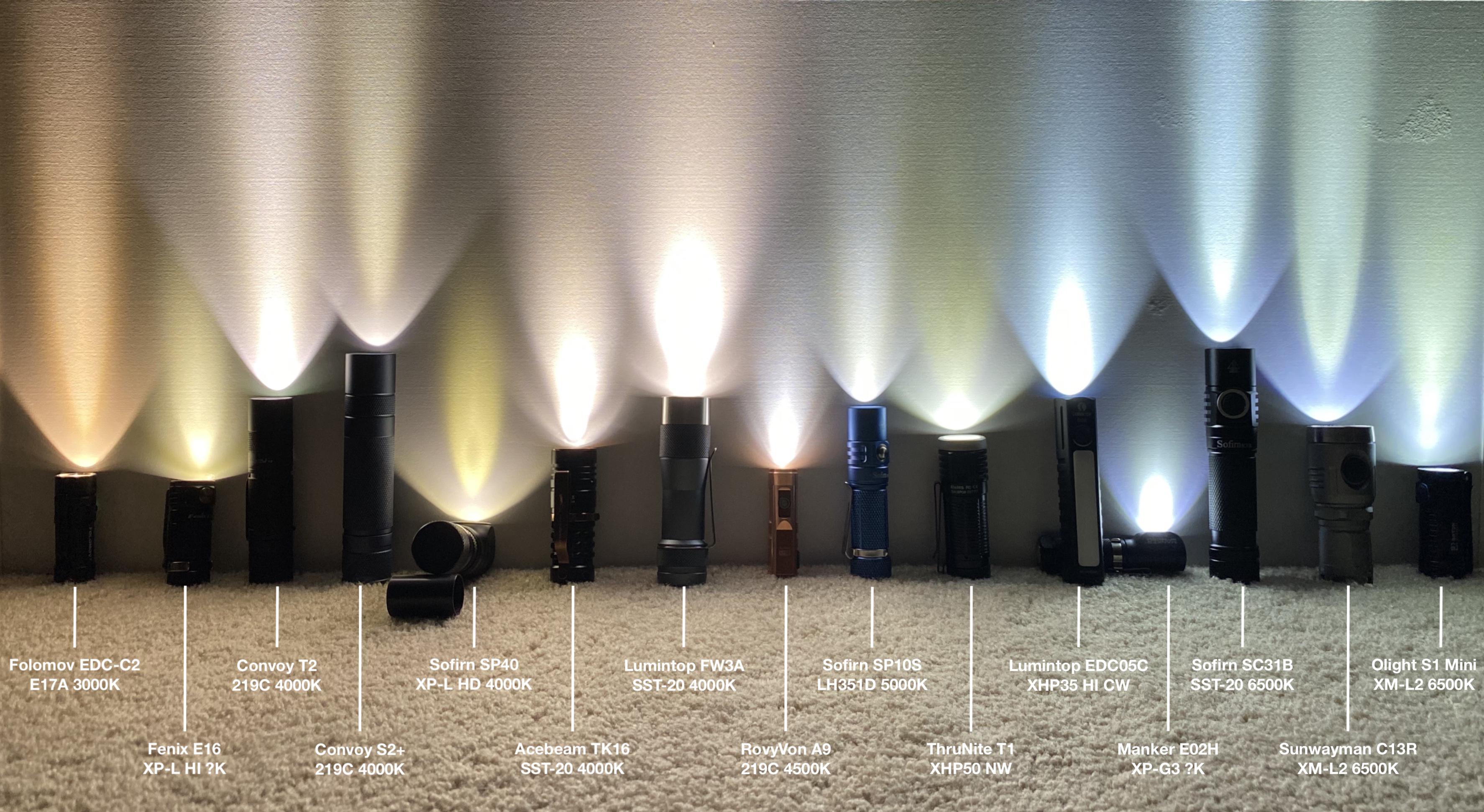 My Collection Rainbow | Scrolller