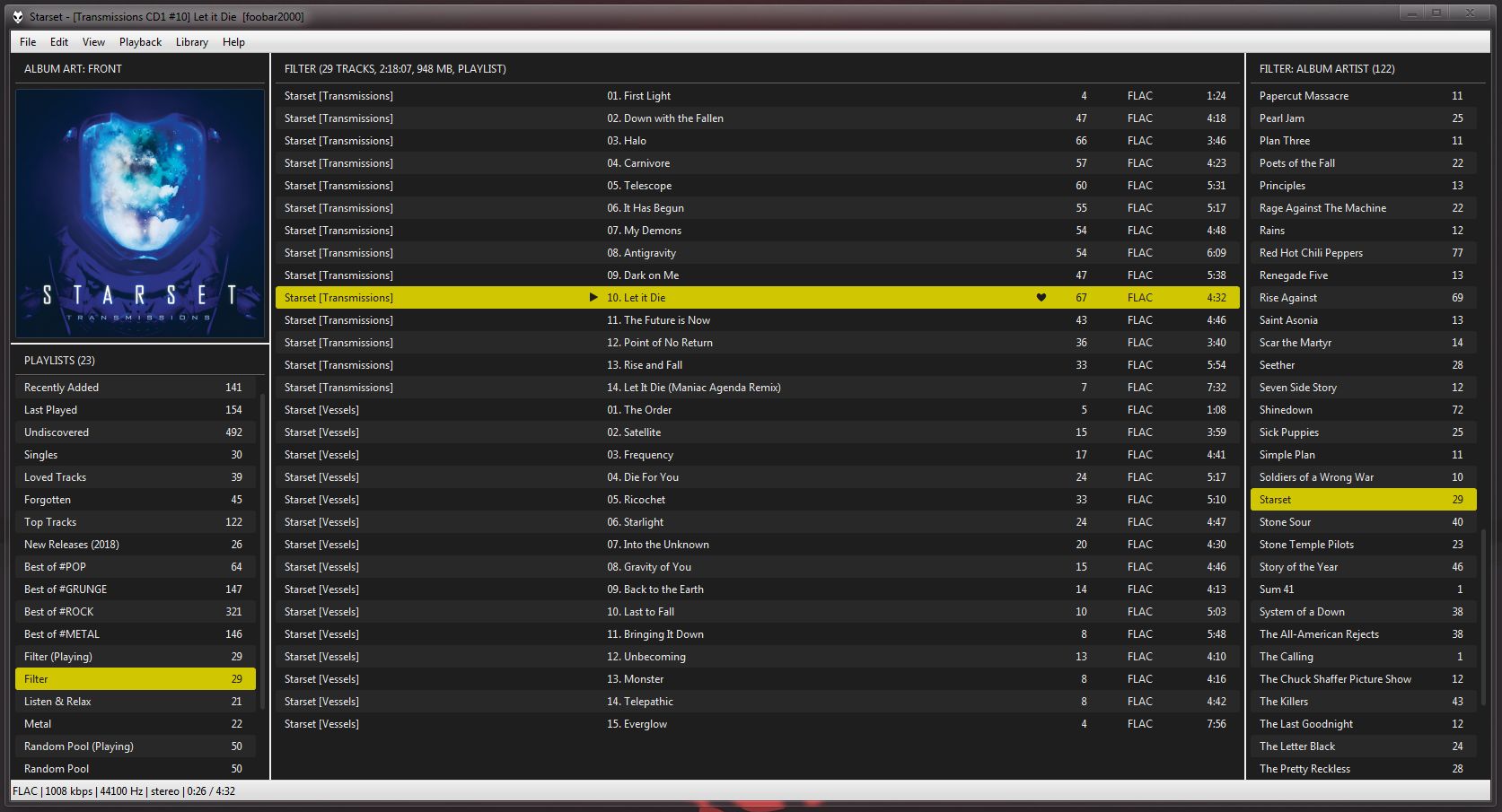 My current DUI config | Scrolller