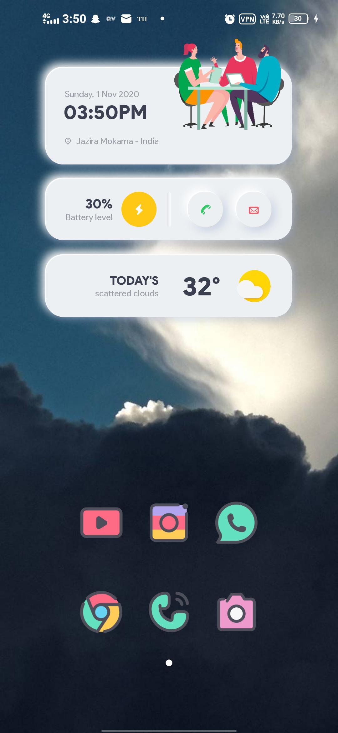My current SETUP | Scrolller