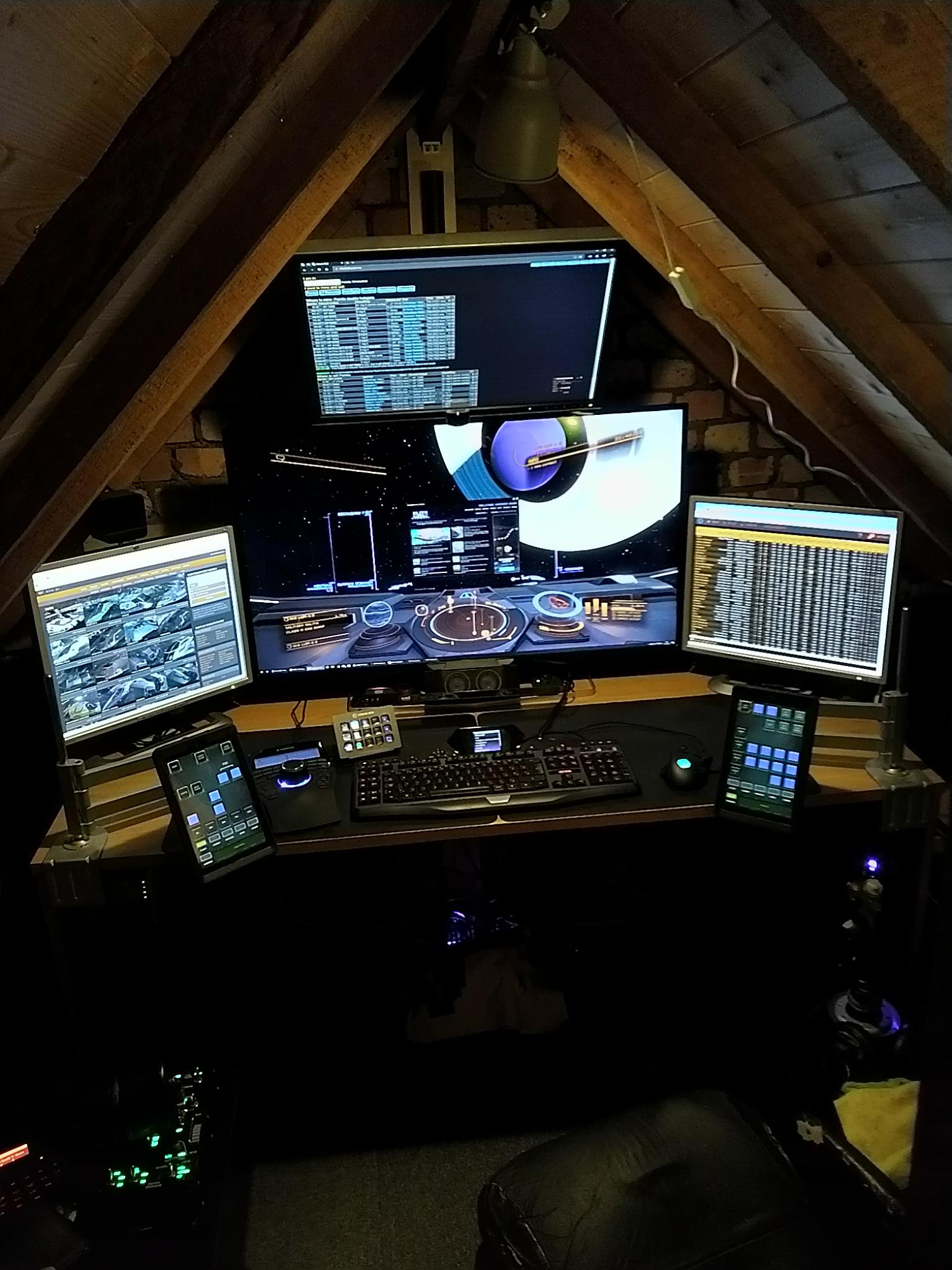 My current setup | Scrolller