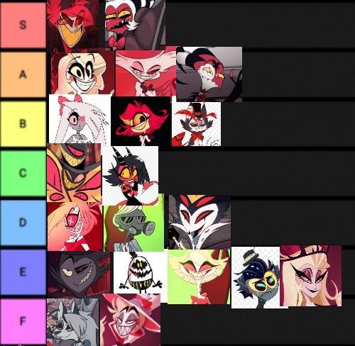 My (extremely controversial) Hazbin/Helluva tier list | Scrolller