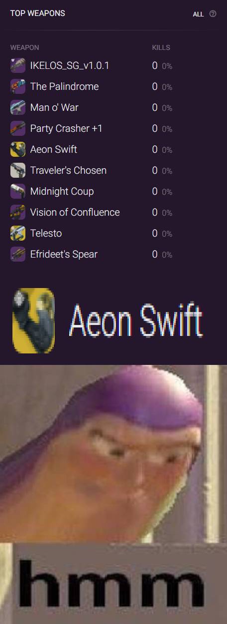 My favourite weapon! | Scrolller