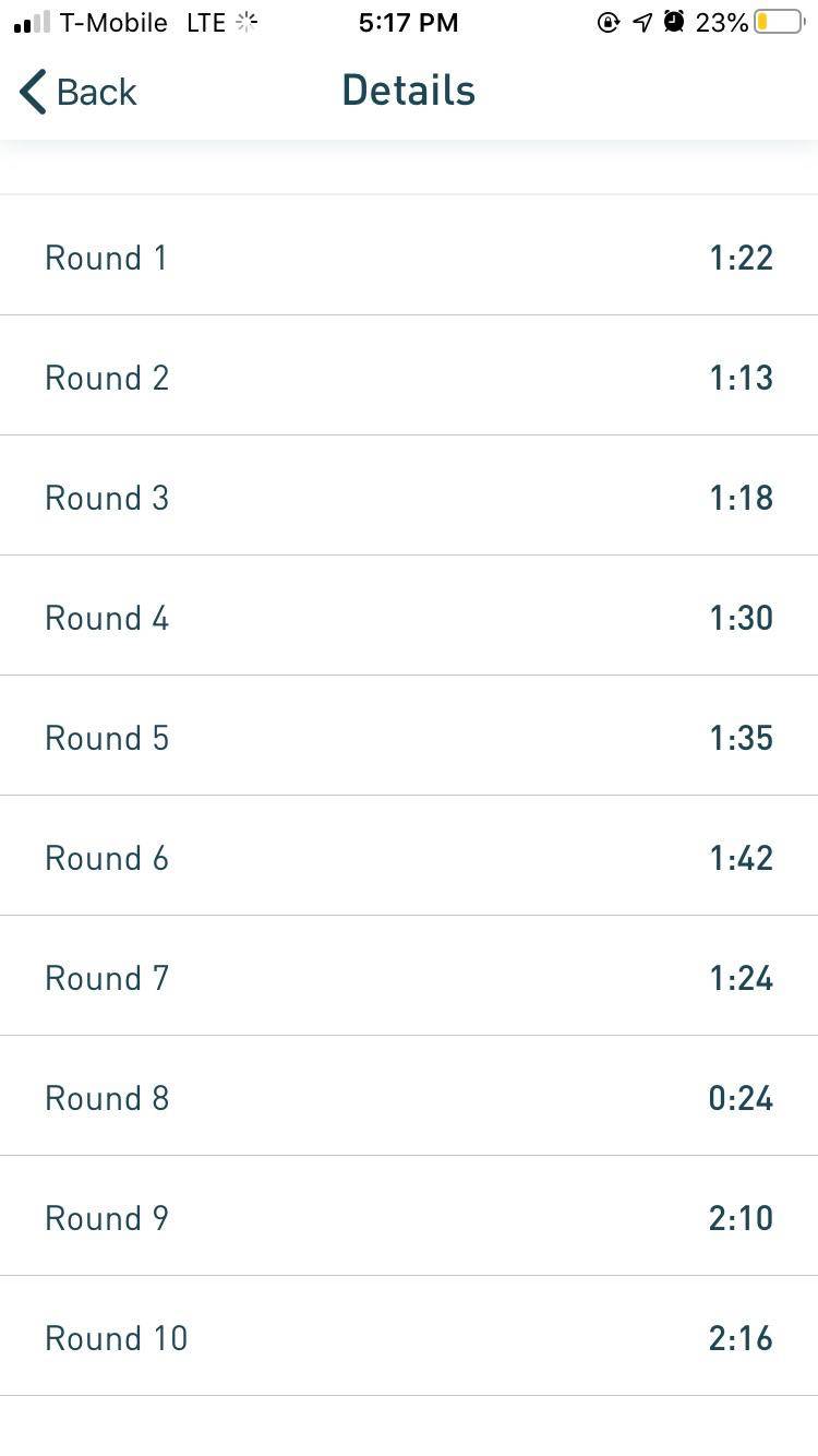 My first day and time ever doing this. I kept doing it because every time I got higher and ...