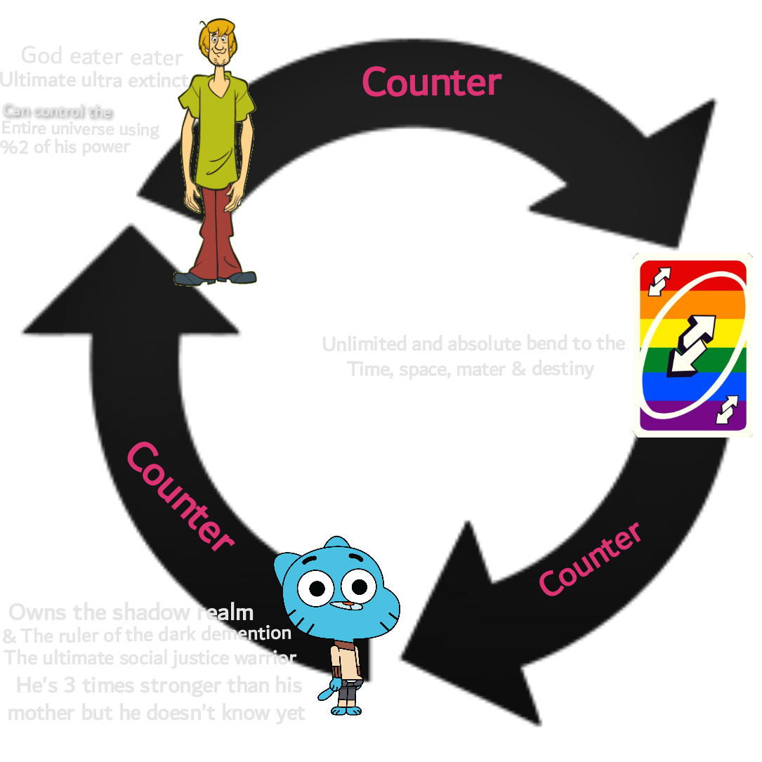 My first ever meme here in r/memes...hope you like it :p | Scrolller