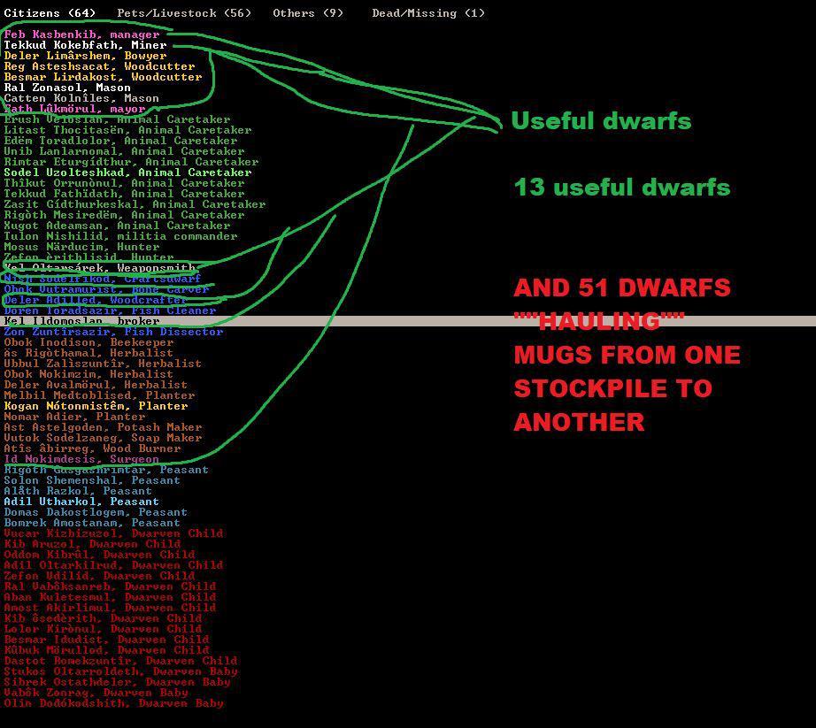 My first fortress has the work distribution of a piggyback ride | Scrolller