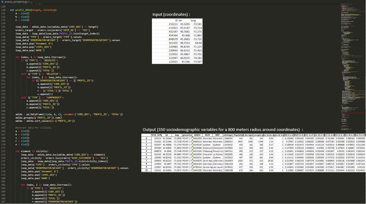 My First Python Script You Input Coordinates It Gives You A Bunch Of