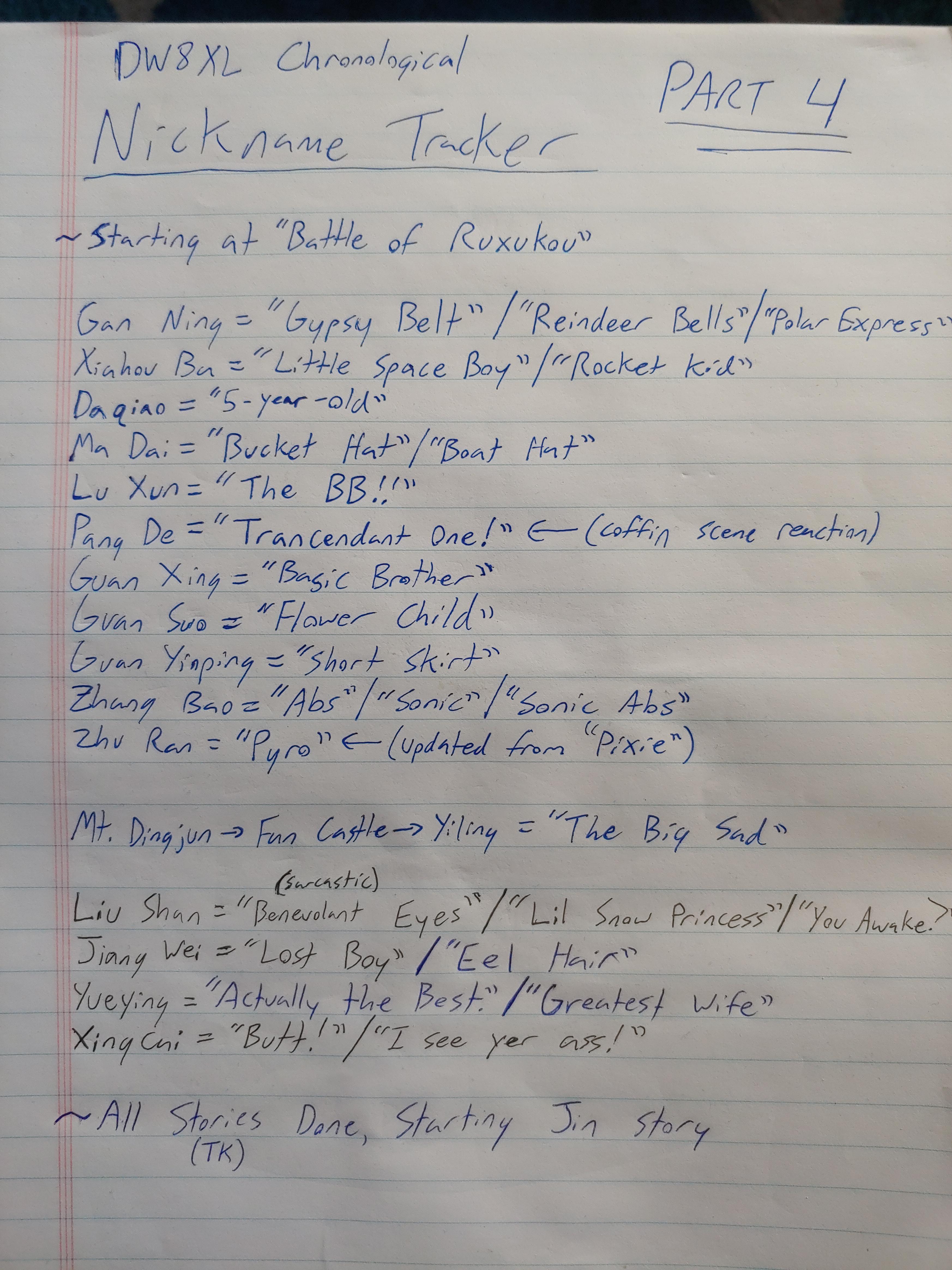 My GF is playing DW8XL for the first time and giving everyone nicknames (Part 4) | Scrolller