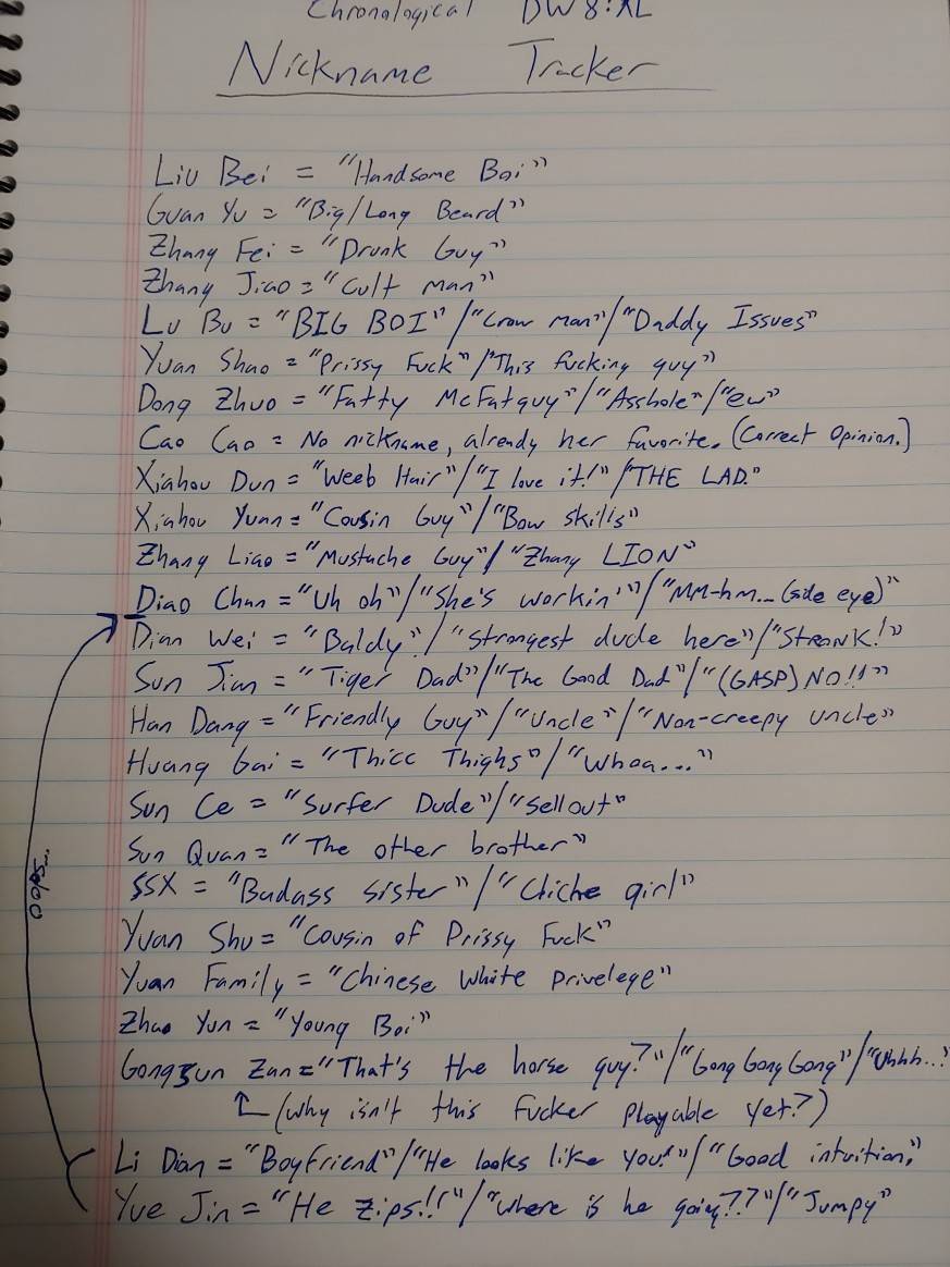 My girl is playing DW for the first time (DE8:XL). She's coming up with nicknames, and I've been ...