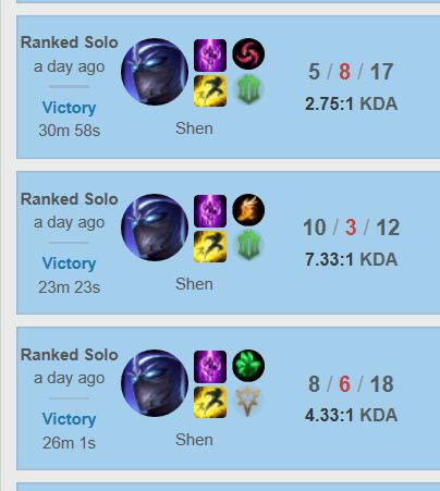 My keystones = traffic light. | Scrolller