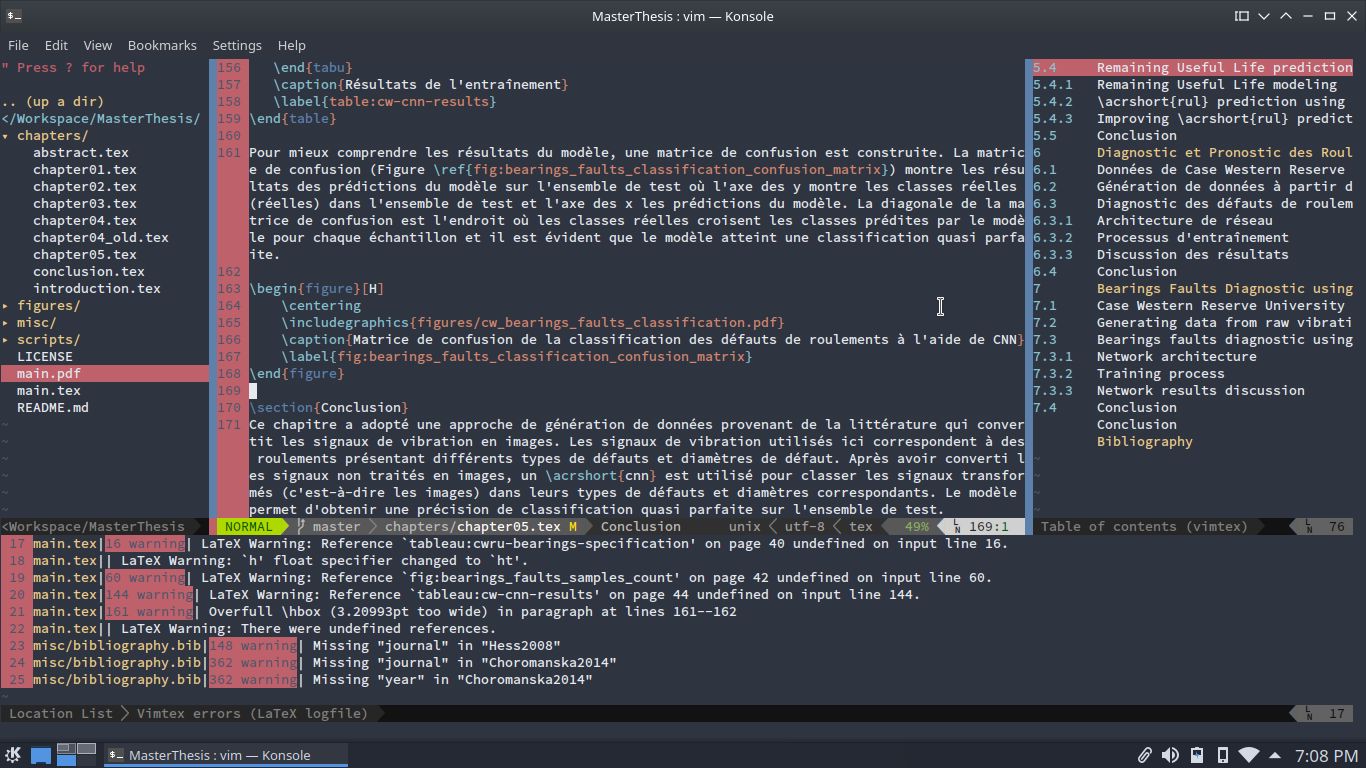 My Latex Setup In Vim Vimtex Plugin Scrolller