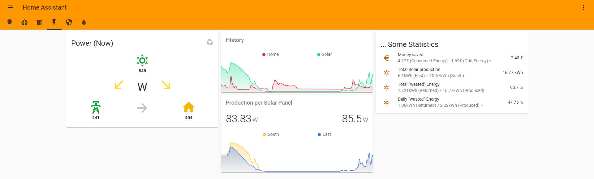 My new Energy Dashboard (WIP) | Scrolller