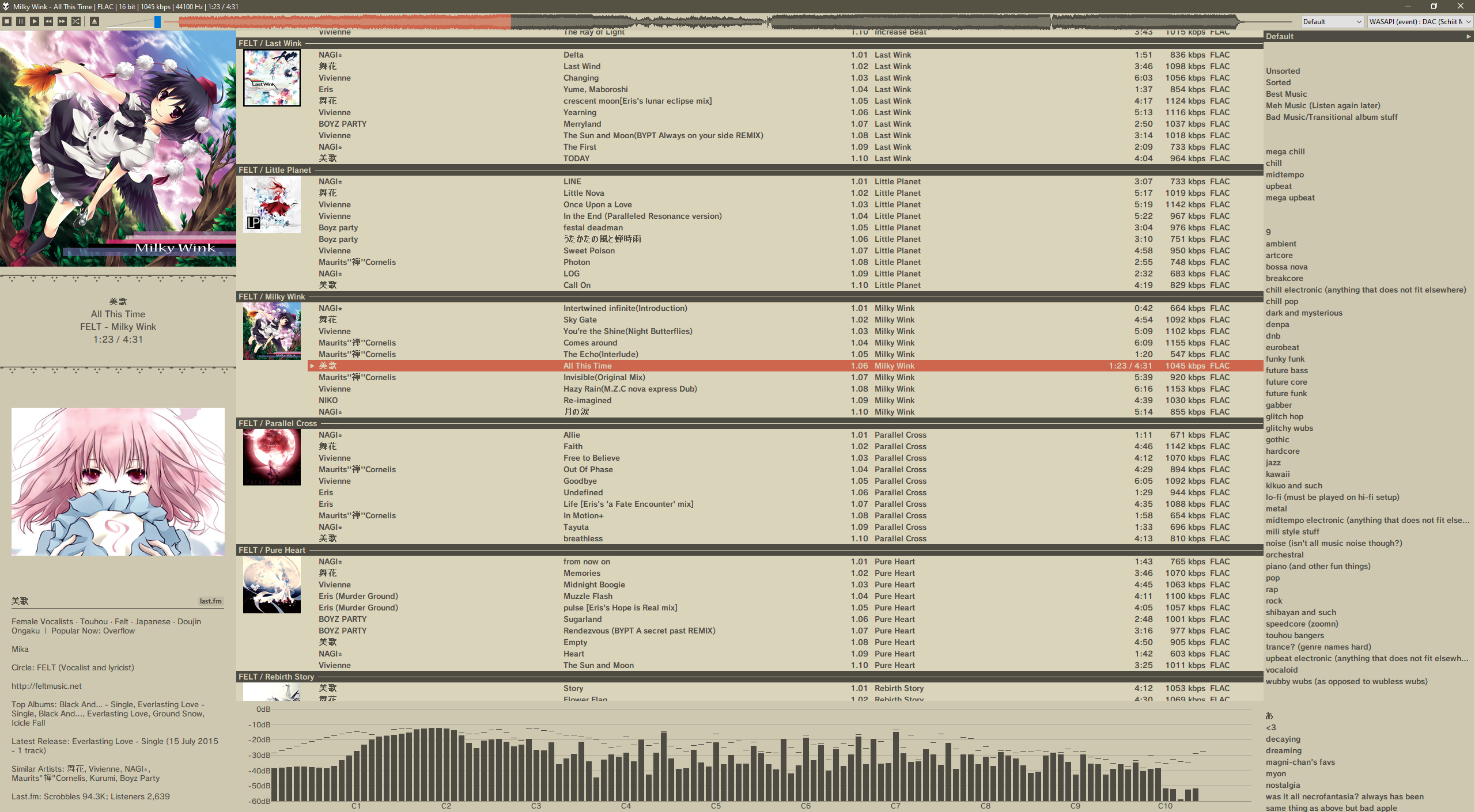 My NieR:Automata inspired foobar layout | Scrolller