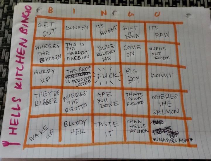 My sister made Hell’s Kitchen Bingo | Scrolller
