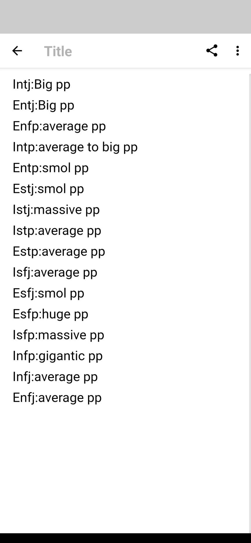 My thoughts on all the types pp size | Scrolller